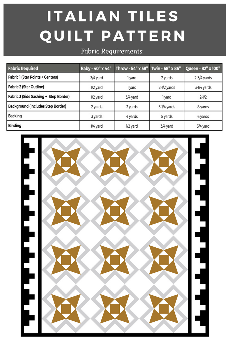 Italian Tiles Quilt DIGITAL PDF Pattern – Sewn Modern Quilt Patterns by ...